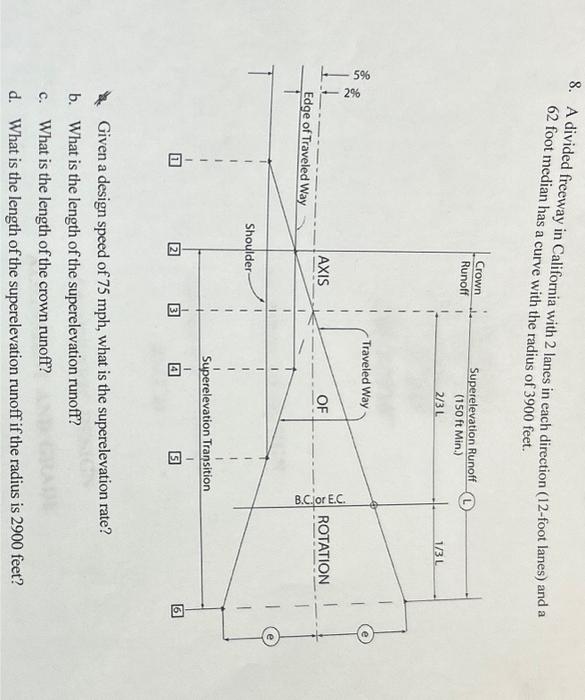 8. A divided freeway in California with 2 lanes in | Chegg.com