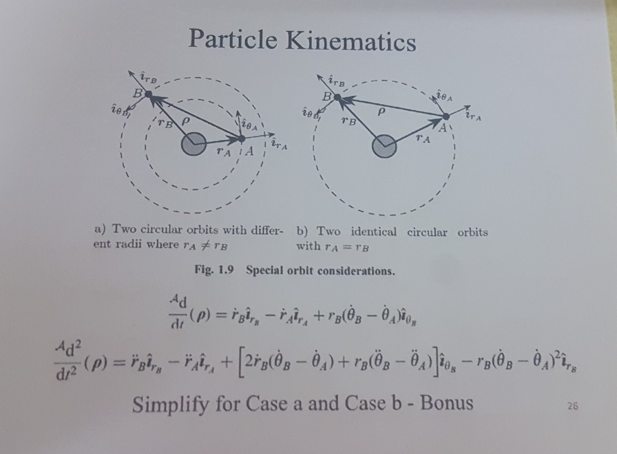 Solved Particle Kinematics Example 1.3 Let us consider the | Chegg.com