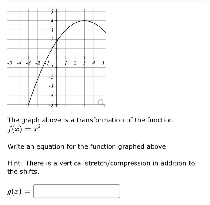 Solved The Function G X Graphed Below Is A Transformation