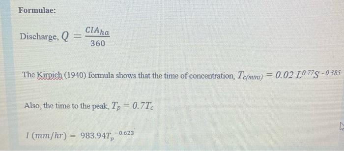 Solved Design a suitable rectangular culvert for the | Chegg.com