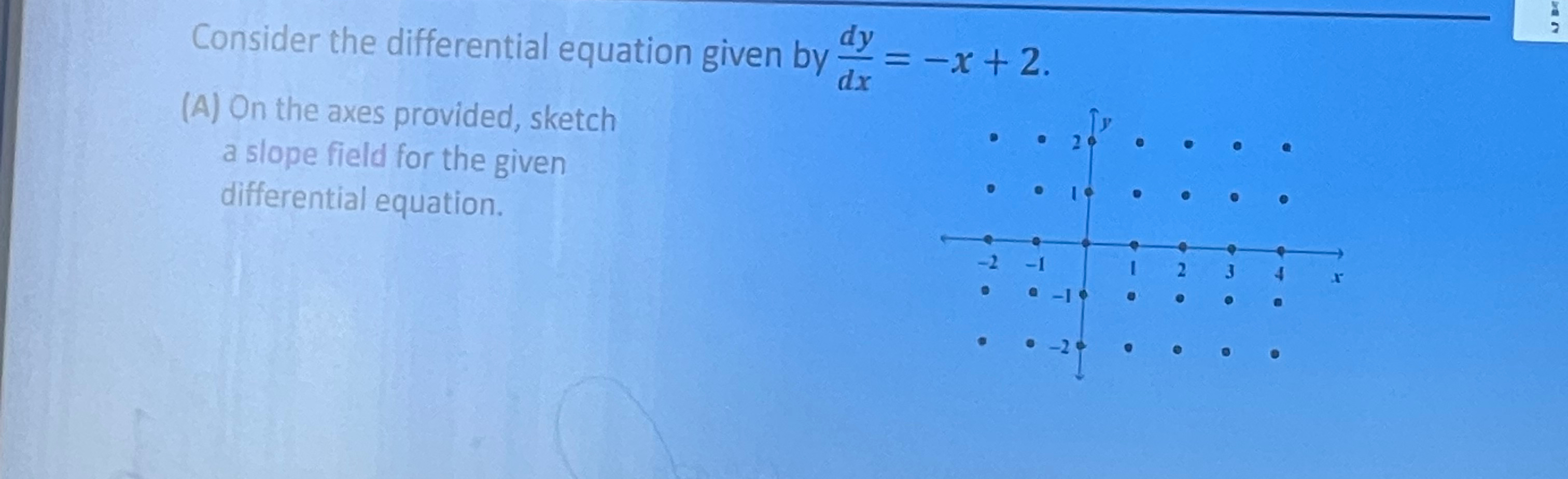 Solved Consider the differential equation given by | Chegg.com