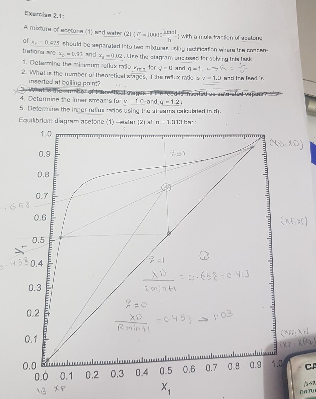 Solved Exercise 2.1: A mixture of acetone (1) and water (2) | Chegg.com