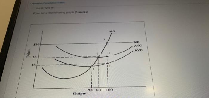 Solved you have the graph (5 marks) MC 30 MR ATC AVC Dollar | Chegg.com