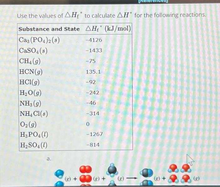 Solved Use the values of AHf to calculate AH for the | Chegg.com