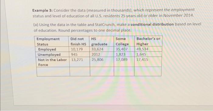 Solved Example 3: Consider the data (measured in thousands), | Chegg.com