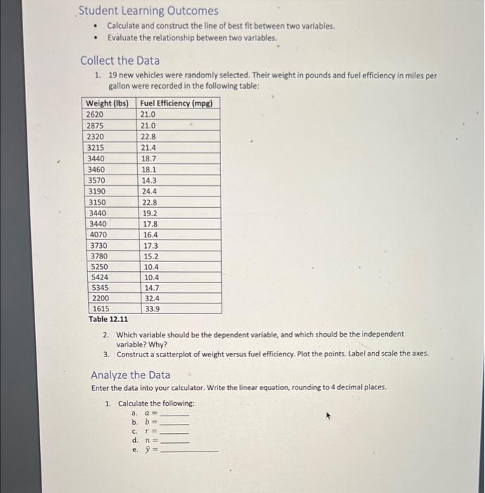 Solved Student Learning Outcomes - Calculate and construct | Chegg.com