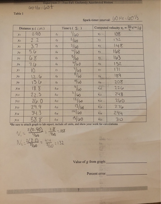 Solved Date Section Lab Partner() Experiment 3-Free-Fall: | Chegg.com