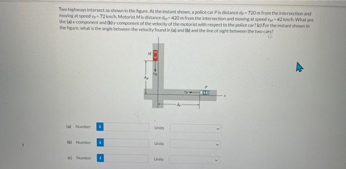 Solved Two highways intersect as shown in the figure. At the | Chegg.com