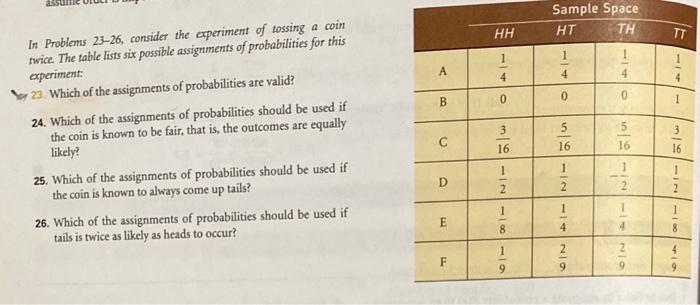 Solved In Problems 23-26, consider the experiment of tossing | Chegg.com