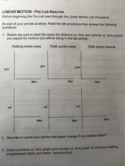 Solved LINEAR MOTION - PRE-LAB ANALYSIS Before beginning the | Chegg.com