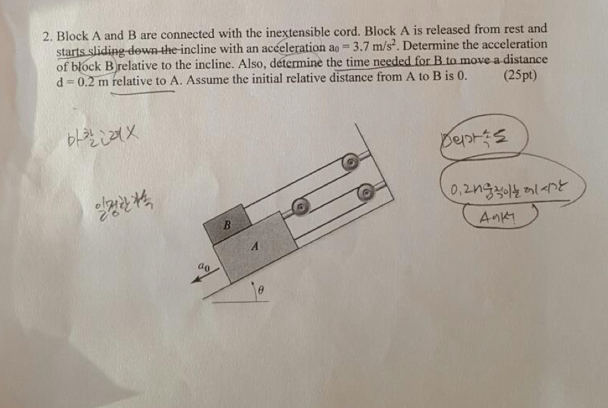 Solved Block A and B are connected with the inextensible | Chegg.com