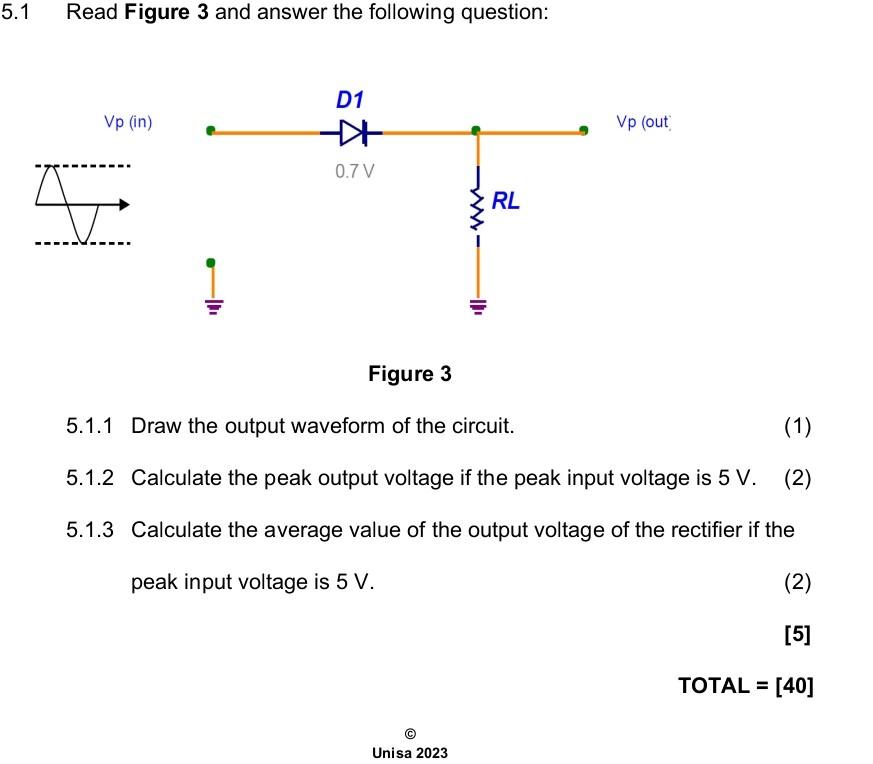 Solved 1 Read Figure 3 and answer the following question: | Chegg.com