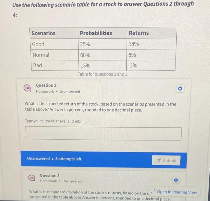 Solved Use the following scenario table for a stock to | Chegg.com