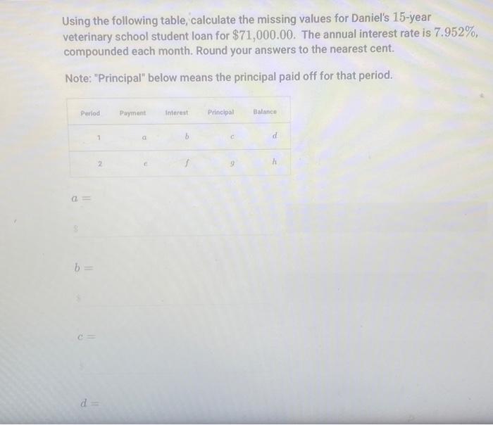 Solved Using the following table, calculate the missing | Chegg.com