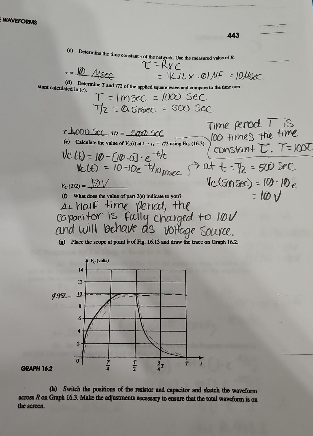 FIG. 16.13t 2 R-C Response to a Square-Wave Input for | Chegg.com