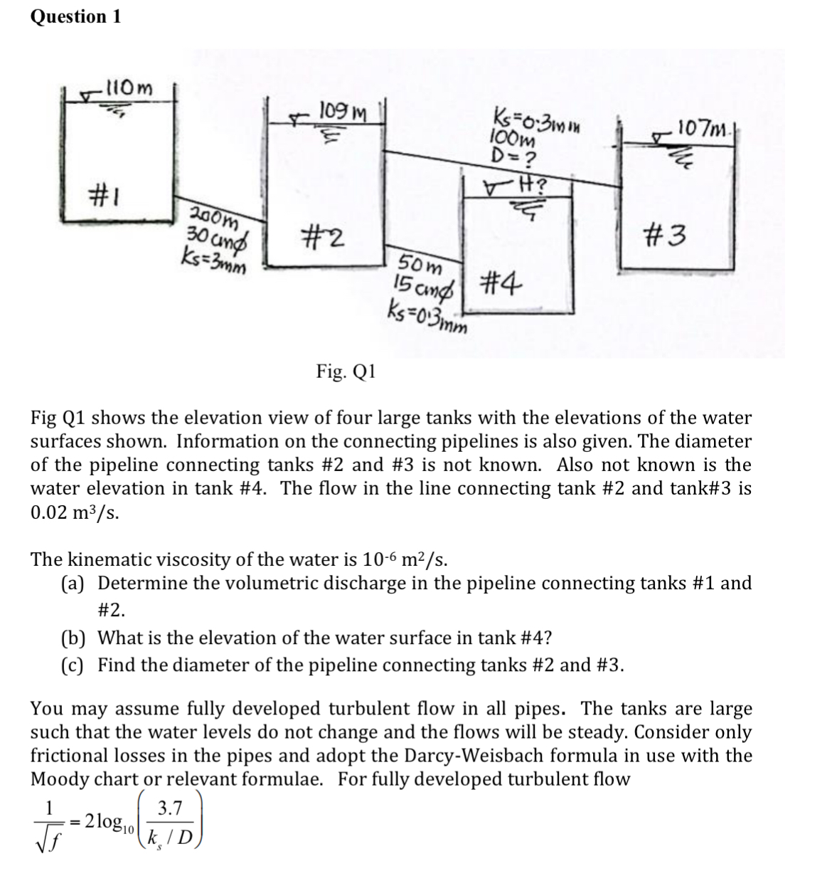 Fig Q1 ﻿shows the elevation view of four large tanks | Chegg.com