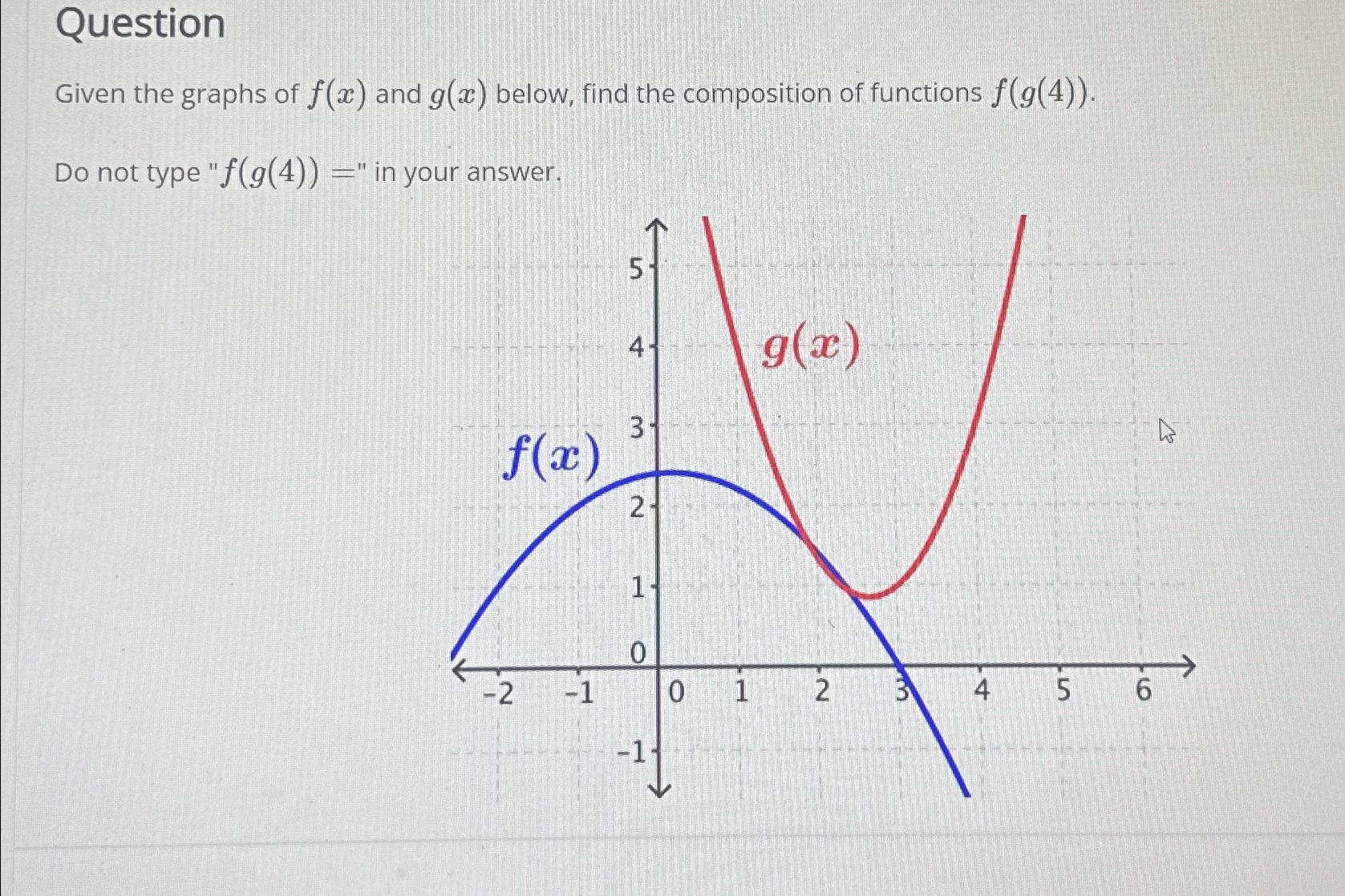 Solved Questiongiven The Graphs Of F X ﻿and G X ﻿below