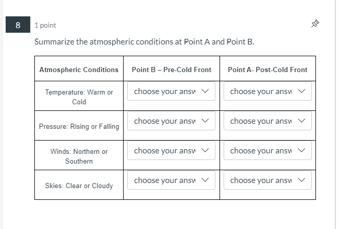 Solved Summarize the atmospheric conditions at Point A and | Chegg.com