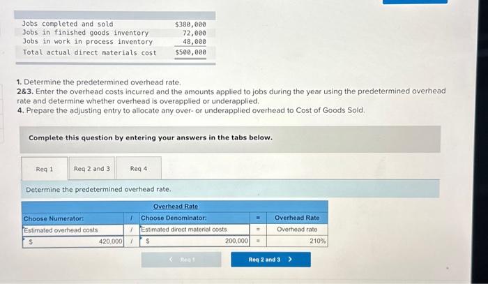 Solved At the beginning of the year, Custom Mfg. established | Chegg.com