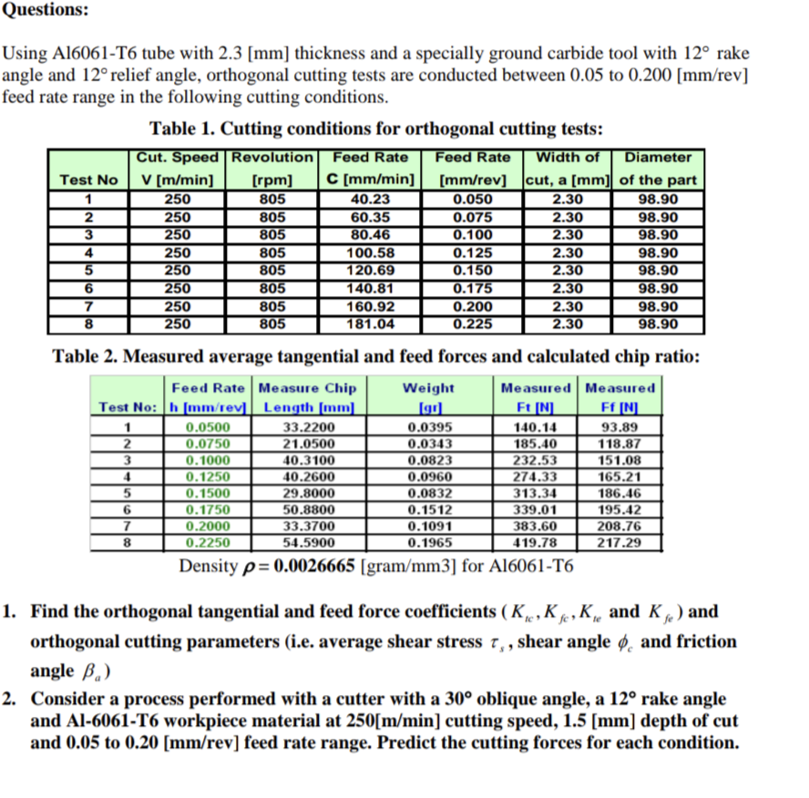 Using Al6061-T6 tube with 2.3 [mm] thickness and a | Chegg.com