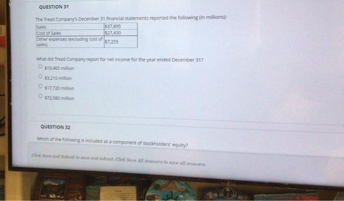 Solved The Tread Company's December 31 financial statements | Chegg.com