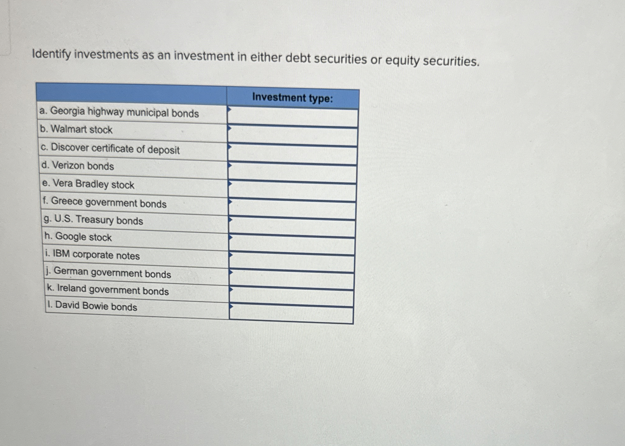 Solved Identify investments as an investment in either debt | Chegg.com