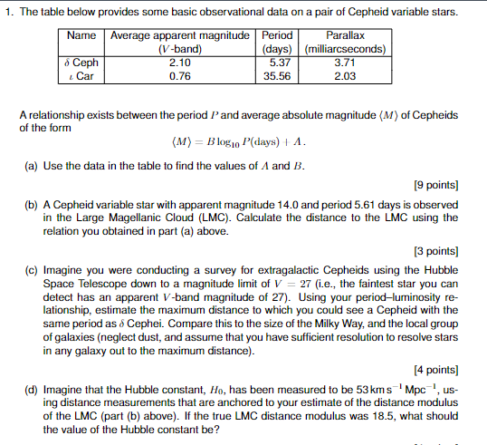 Solved The table below provides some basic observational | Chegg.com