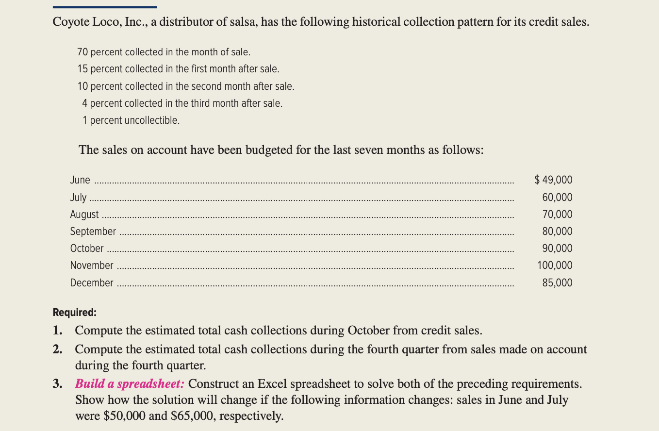 Solved Required:Compute the estimated total cash collections | Chegg.com