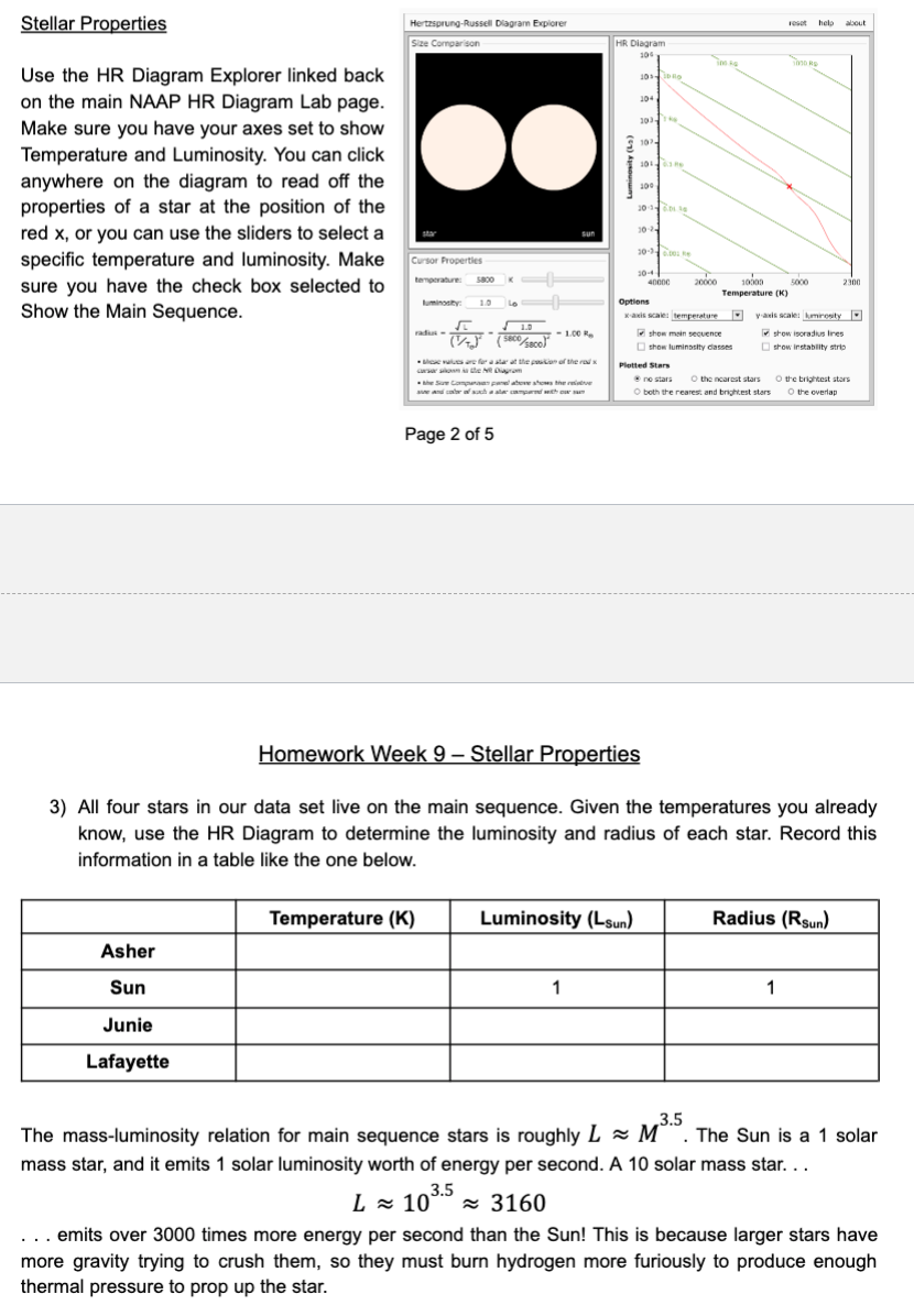 Solved Stellar PropertiesUse the HR Diagram Explorer linked | Chegg.com