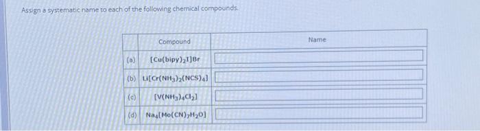 Solved Assign a systematic name so each of the following | Chegg.com
