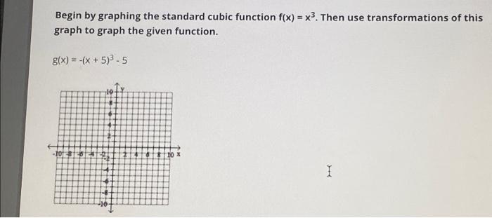 Solved Begin by graphing the standard cubic function f(x) = | Chegg.com