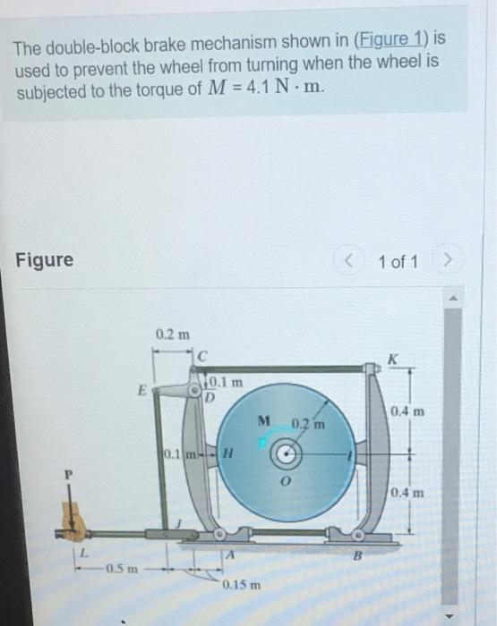 Solved The double-block brake mechanism shown in (Figure 1) | Chegg.com