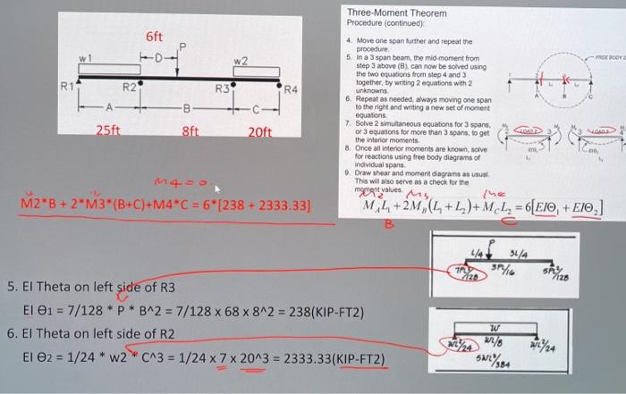 Solved Use the Three Moment Theorem to determine all | Chegg.com