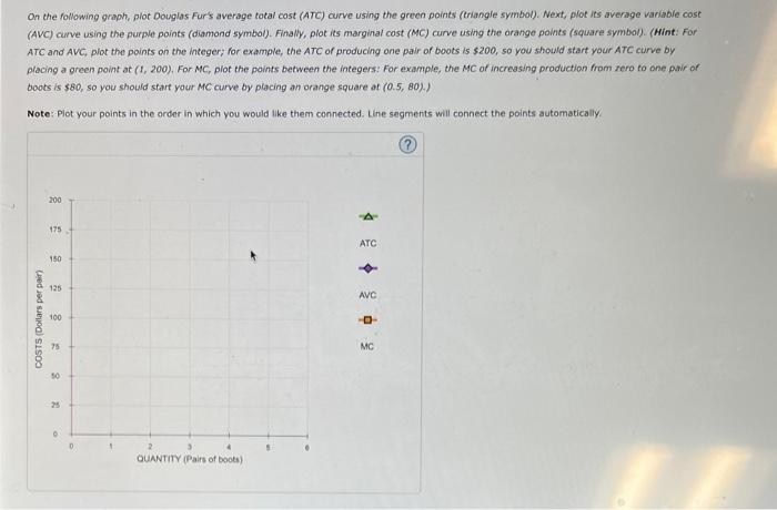 Solved 4. Various measures of cost Suppose the imaginary | Chegg.com