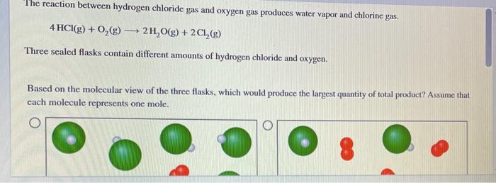 Solved The reaction between hydrogen chloride gas and oxygen | Chegg.com