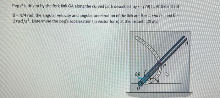 Solved Peg Pis driven by the fork link OA along the curved | Chegg.com