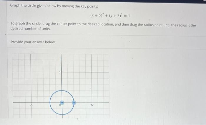 Solved Graph the circle given below by moving the key | Chegg.com