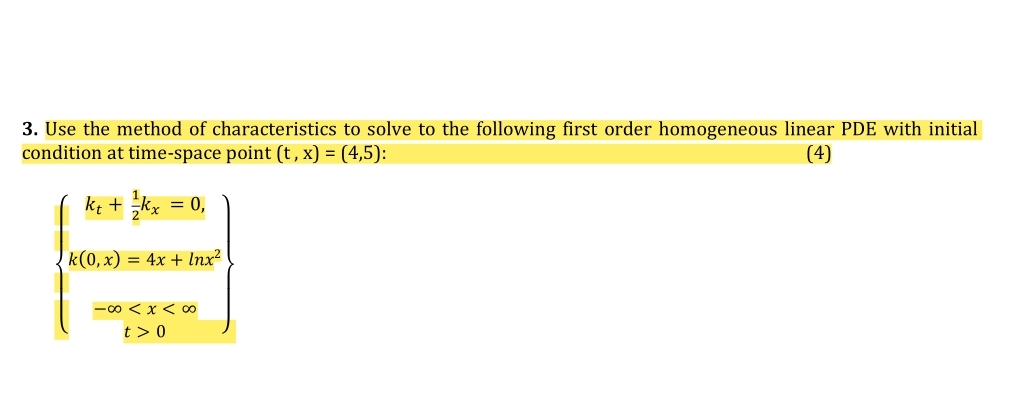 Use the method of characteristics to solve to the | Chegg.com