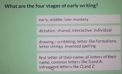 Solved What are the four stages of early writing?early; | Chegg.com