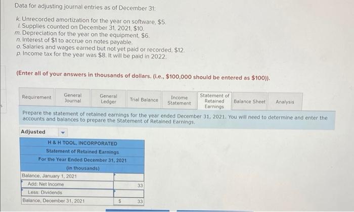 Solved Using the information below create a statement of | Chegg.com