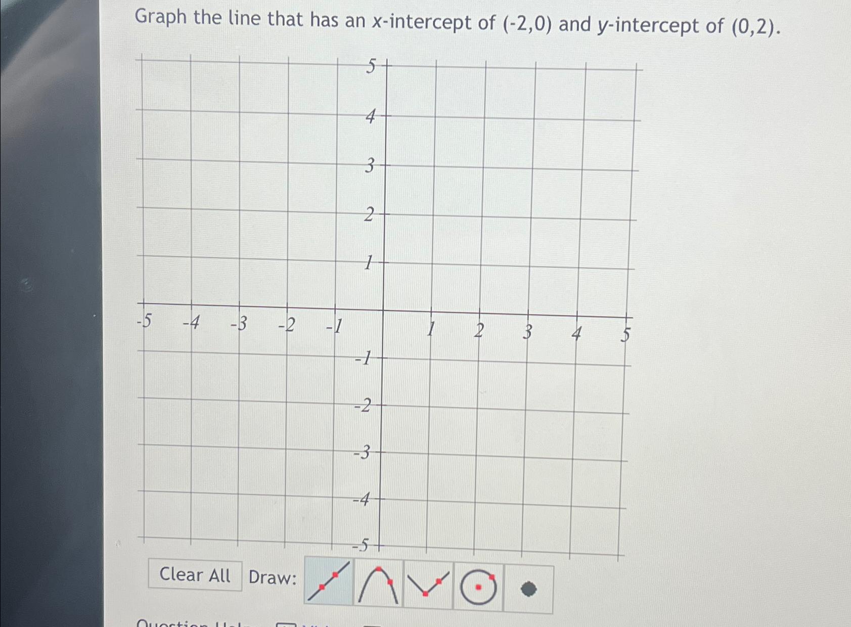 Solved Graph the line that has an x-intercept of (-2,0) ﻿and | Chegg.com