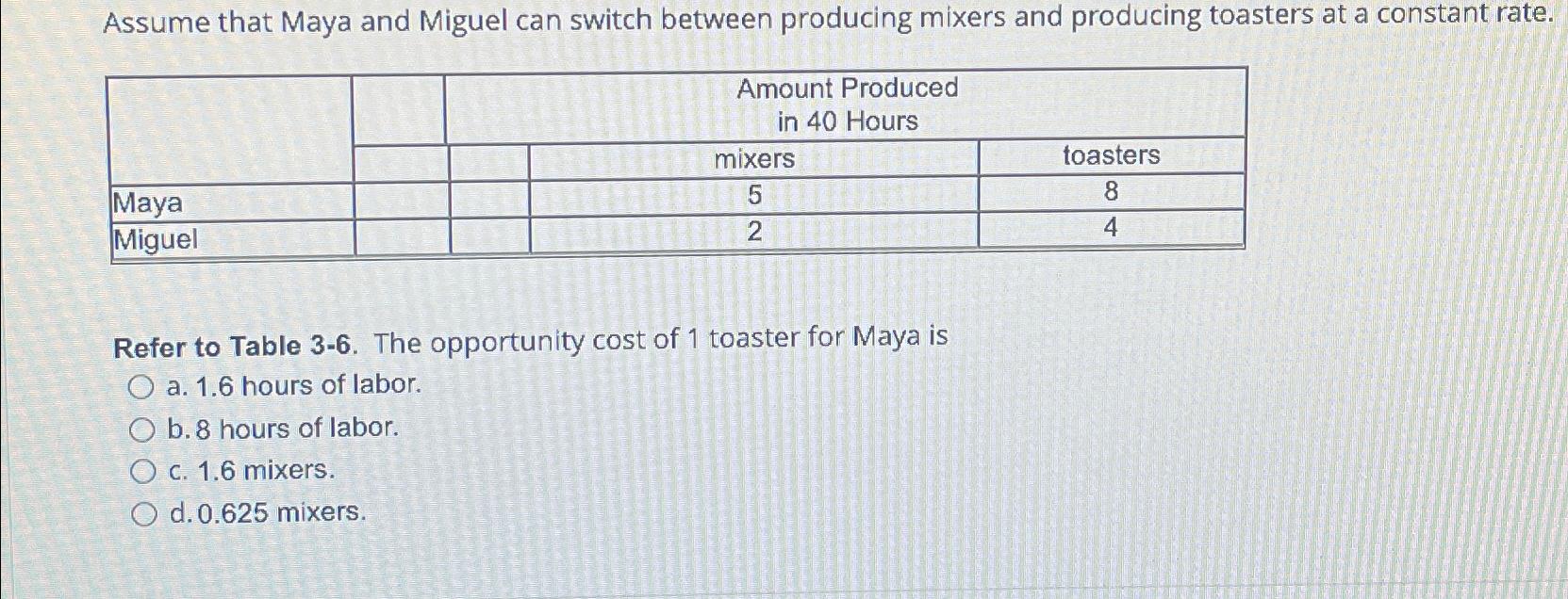 Solved Assume that Maya and Miguel can switch between | Chegg.com