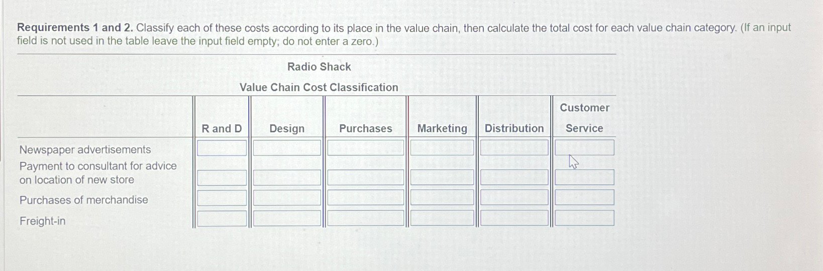 Solved Requirements 1 ﻿and 2. ﻿Classify each of these costs | Chegg.com