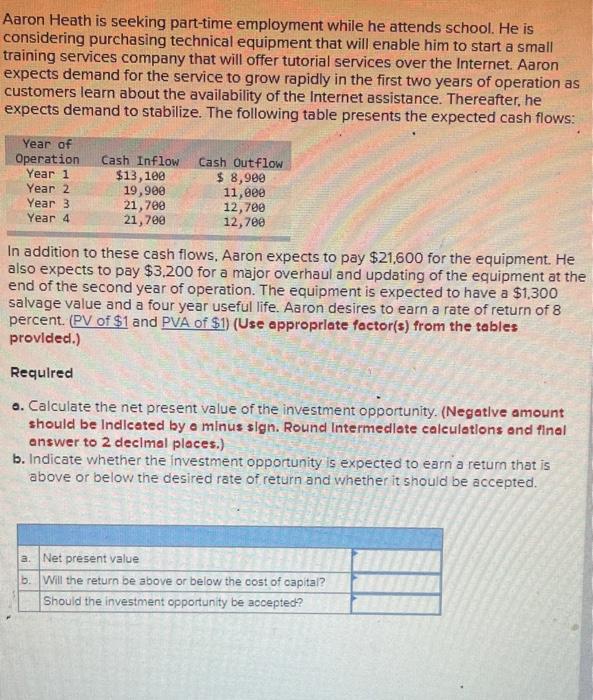Solved Aaron Heath is seeking part-time employment while he | Chegg.com