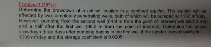 Solved Problem 3(20%) Determine the drawdown at a critical | Chegg.com