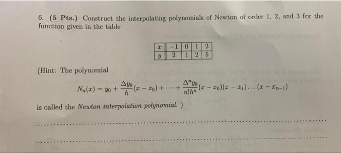 Solved 6. (5 Pts.) Construct the interpolating polynomials | Chegg.com