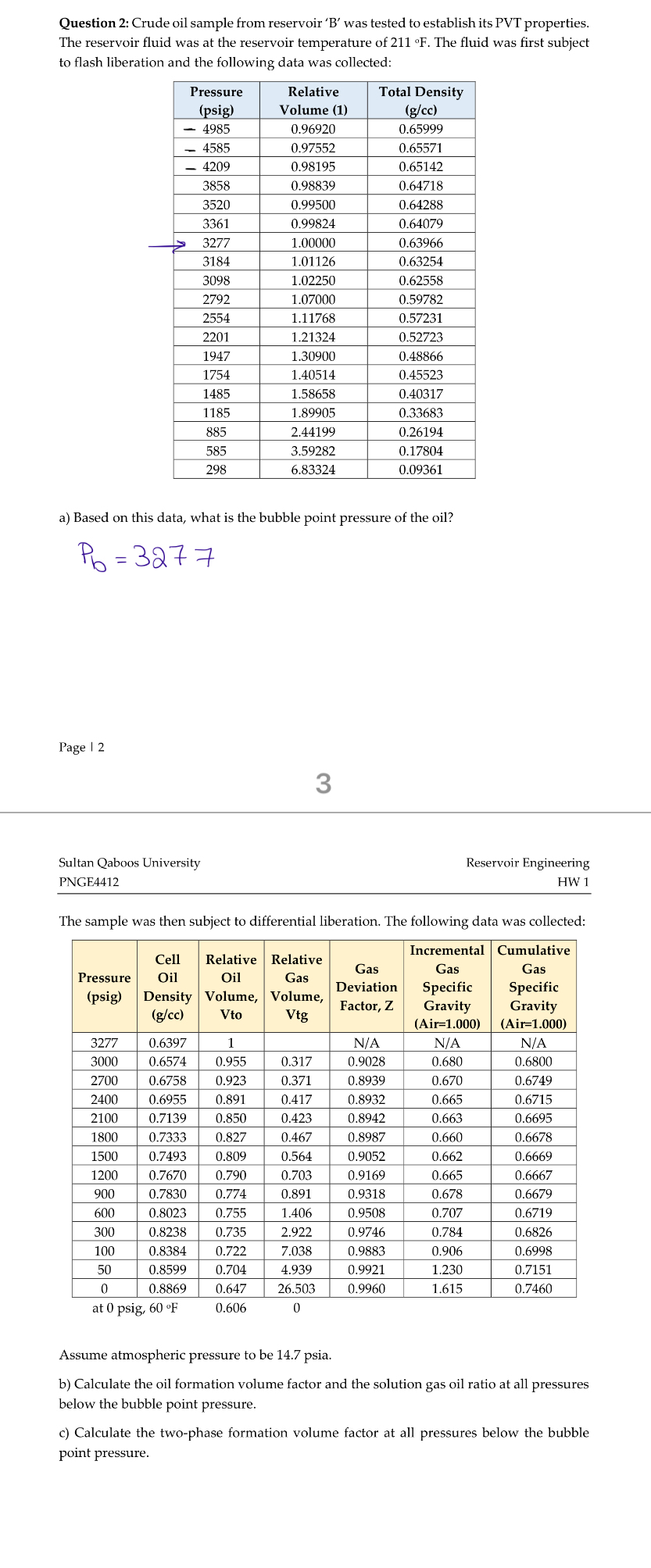 Solved Ineed answer for this question step by step please, | Chegg.com