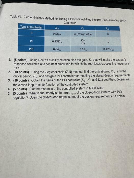 Solved Problem \#3 (35 points). Given the system of Figure | Chegg.com
