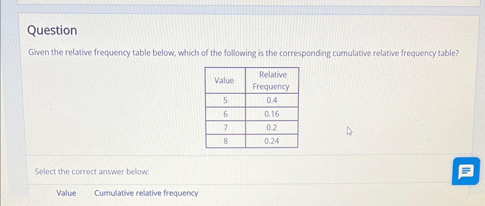 Solved QuestionGiven the relative frequency table below, | Chegg.com
