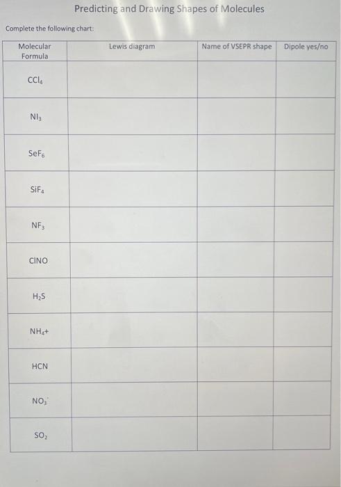 Solved Predicting and Drawing Shapes of Molecules | Chegg.com